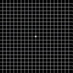 Macula degeneratie (ARMD), slijtage van de macula. Doe de Amsler test